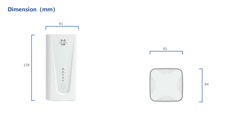 Indoor 5G CPE F-NR300 5G indoor CPE, Indoor CPE | Four-Faith