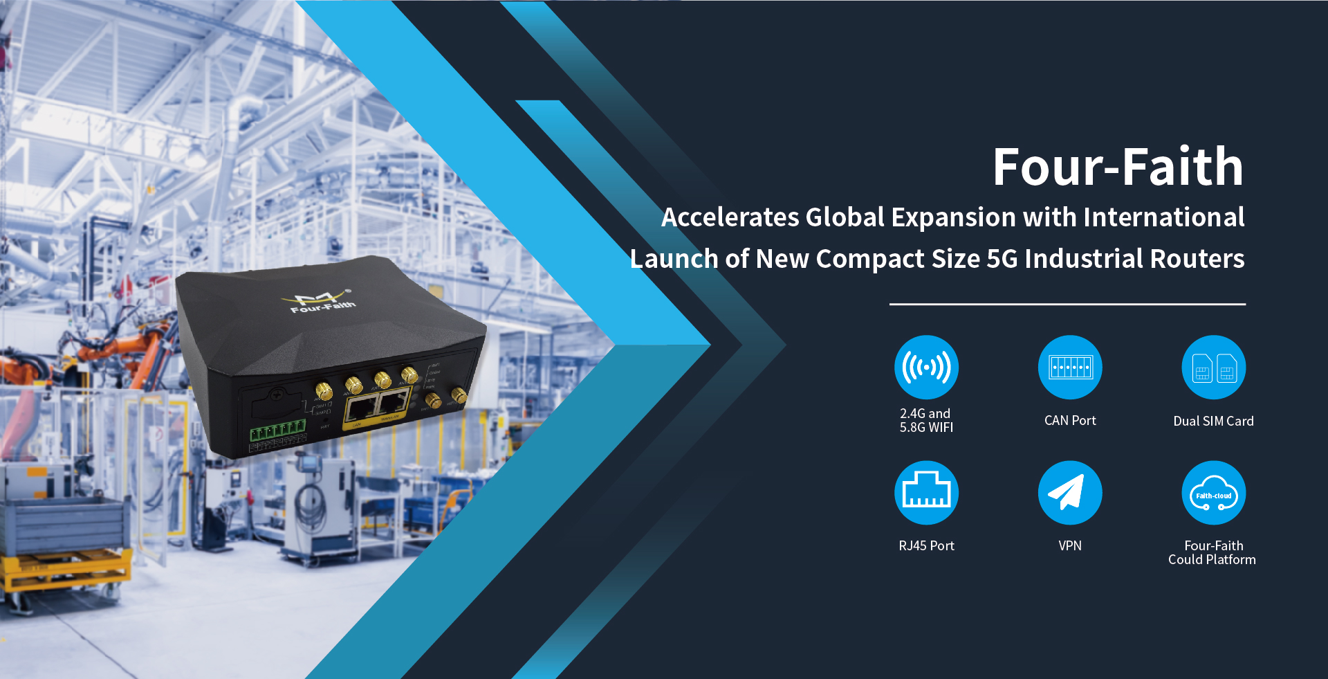 Industrial Routers, 5G CPE, Modems, Gateways| Four-Faith